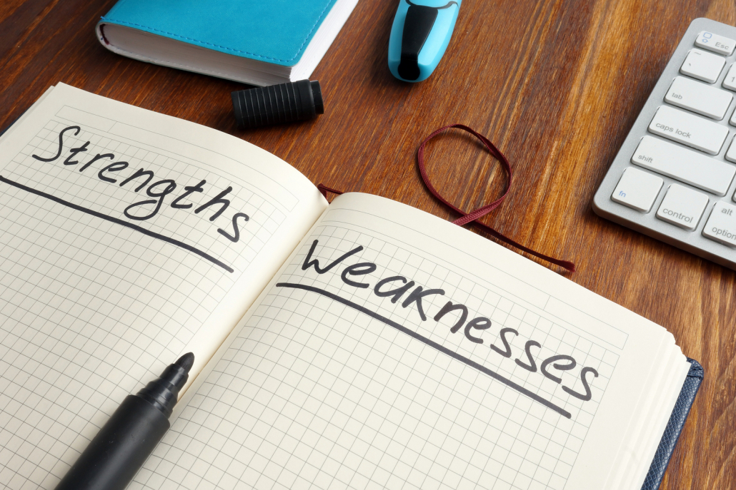 Analysing Weaknesses to Make You Stronger - Engage with Success ...